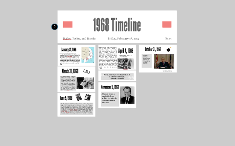 1968 Timeline by Hailey Simpson on Prezi