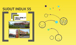 SUDUT INDUK 5S by fadilah najuri on Prezi