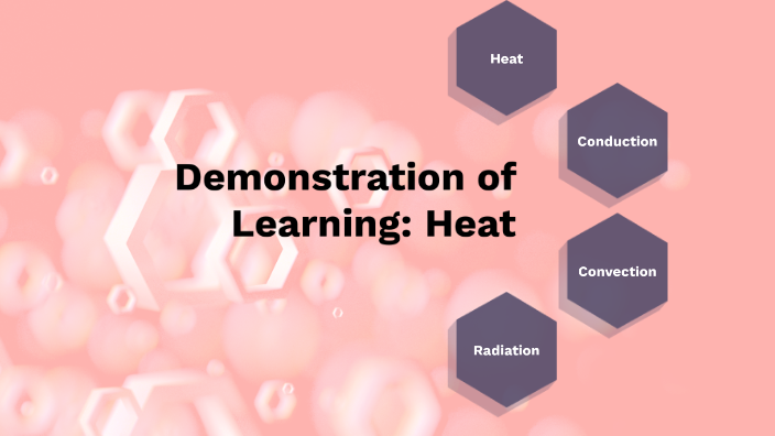 Demonstration of Learning: Heat by LifeWithShay on Prezi