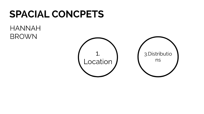 Hannah Geography Homework by Hannah-Belle Brown on Prezi