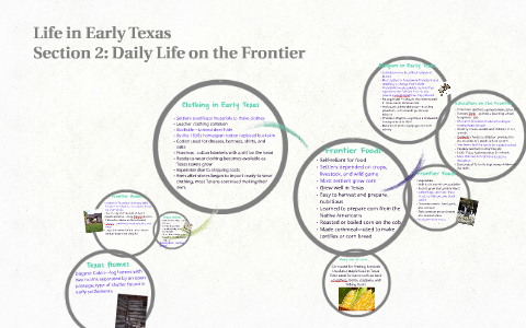 Life in Early Texas by Sara Reeves on Prezi