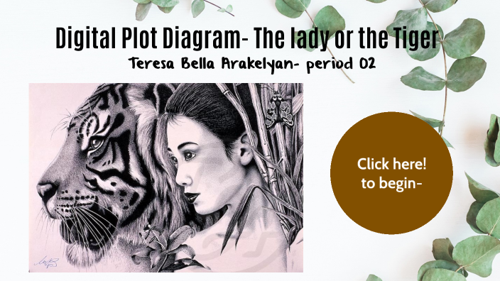 Digital Plot Diagram by Teresa Arakelyan on Prezi