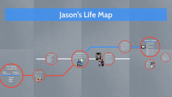 Jason's Life Map by Carly Payne on Prezi