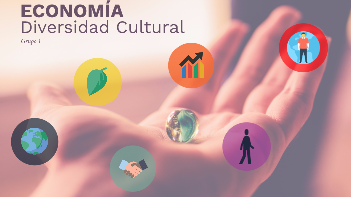 Patrones Culturales en el Perú by Gianpierre Mozombite on Prezi