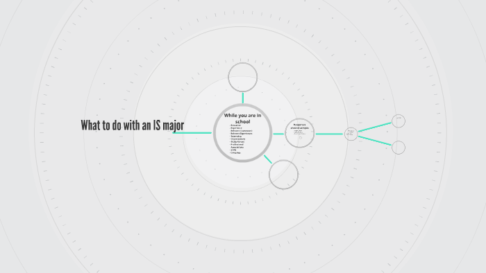 What to do with an IS major by meron hailu on Prezi