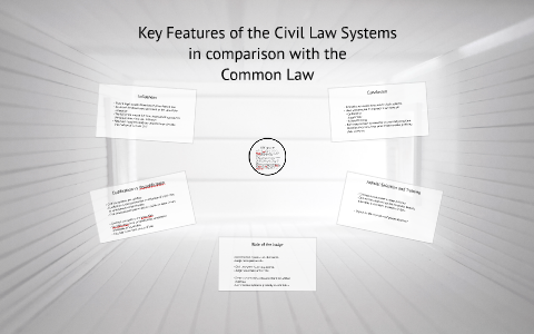 Key Features of the Civil Law Systems in comparison with the by Rowan ...
