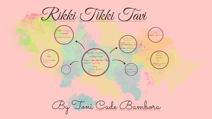 Rikki Tikki Tavi by Amber Rosales on Prezi