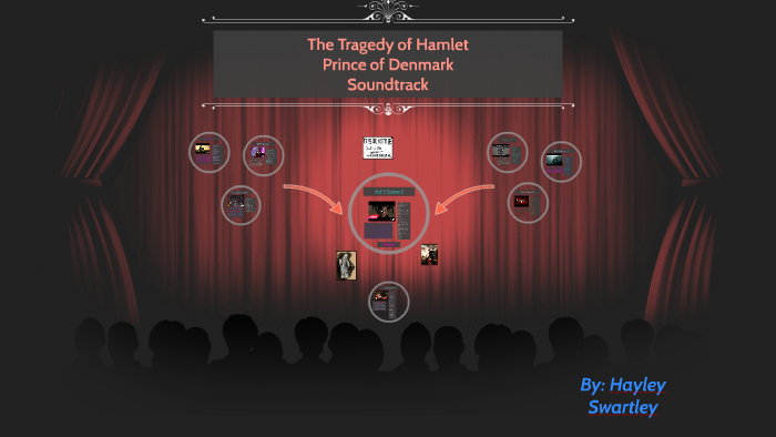 Hamlet Soundtrack by Hayley Swartley on Prezi