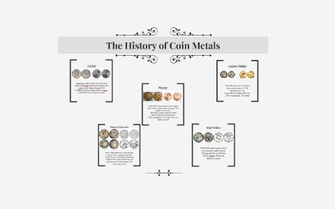 The History of Coin Metals by Brianna Braddock on Prezi