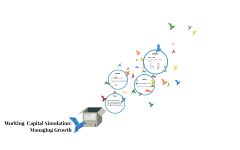 Working Capital Simulation: Managing Growth by Jingmei Lin on Prezi