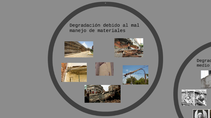 Degradación debido al mal manejo de materiales by Cora Demitropulos on ...