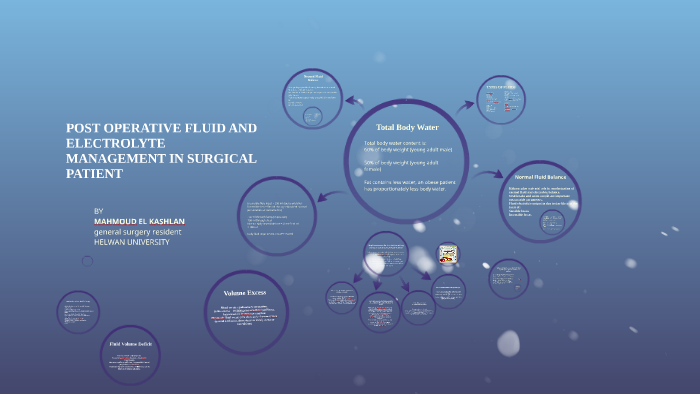 POST OPERATIVE FLUID AND ELECTROLYTE MANAGEMENT IN SURGICAL by Amr ...