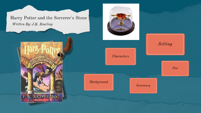 Harry Potter and the Sorcerer's Stone - Book Report - Presentation By ...