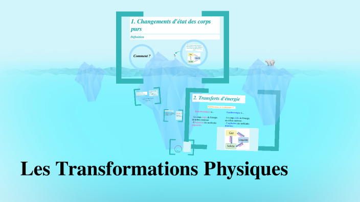 2nde Modélisation de transformations physiques by marine Lenglet on Prezi