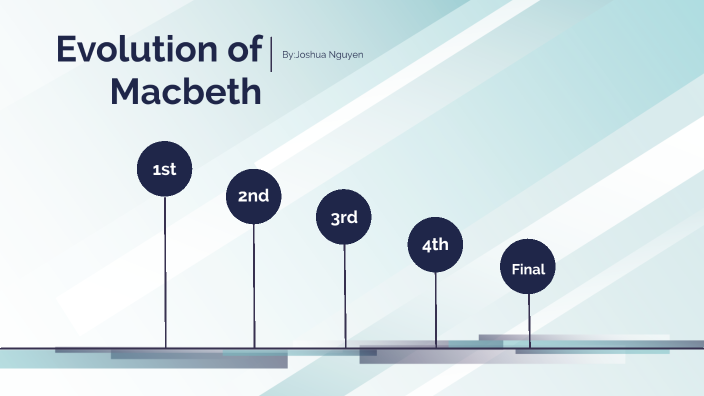 Macbeth creative project 20-1 ela by Joshua Nguyen on Prezi