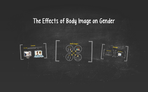 The Effects of Body Image on Gender by Amber Wong on Prezi