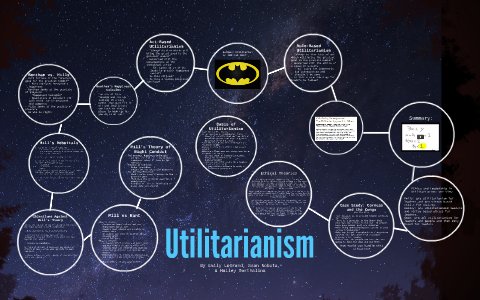 Utilitarianism by on Prezi