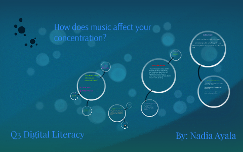 How does Music affect your Concentration? by Nadia A on Prezi