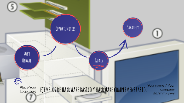 ejemplos de hardware basico y hardware complementario by Candela ...