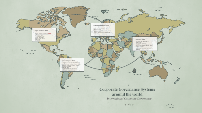 Anglo-American Model by Nhu Ong on Prezi