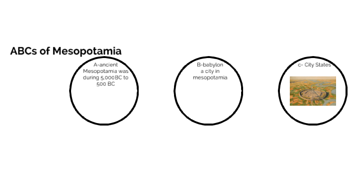 abc of mesopotamia by Jazodd Martin on Prezi