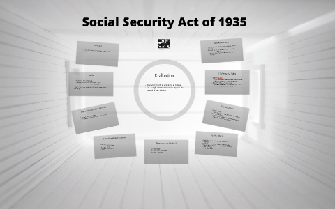 Social Security Act of 1935 by Jorenne Flores on Prezi