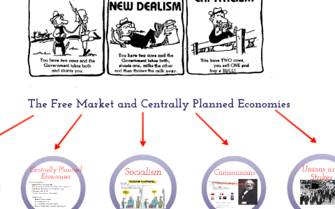 Economic and Political Systems of the Industrial Revolution by Nick ...