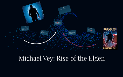 Michael Vey: Rise of the Elgen by Joyce Yu on Prezi
