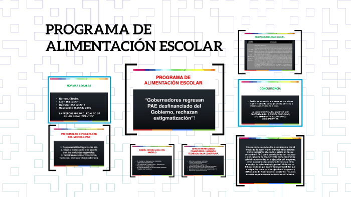 PROGRAMA DE ALIMENTACION ESCOLAR by Katty Carolina Alvarez Martinez