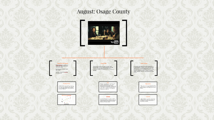 August: Osage County by Jennifer Beaver on Prezi
