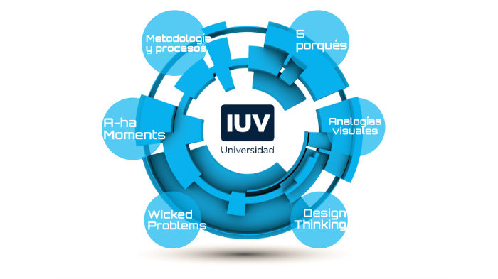 Presentación Maria Varona by Mary Varona on Prezi