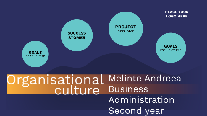 Strategic management by Andreea Melinte on Prezi