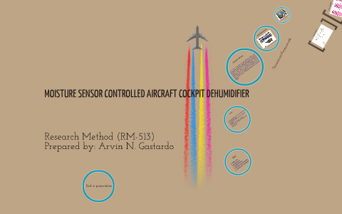 MOISTURE SENSOR CONTROLLED AIRCRAFT COCKPIT DEHUMIDIFIER by Arvin ...