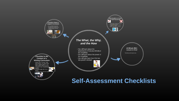 Self-Assessment Checklists by ryan williams on Prezi