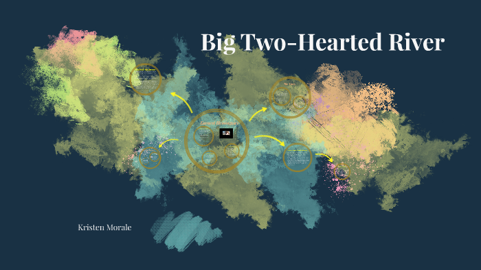 Big Two-Hearted River by kristen morale on Prezi