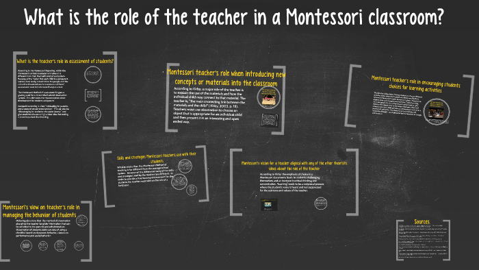 What is the role of the teacher in a Montessori classroom? by jenna ...