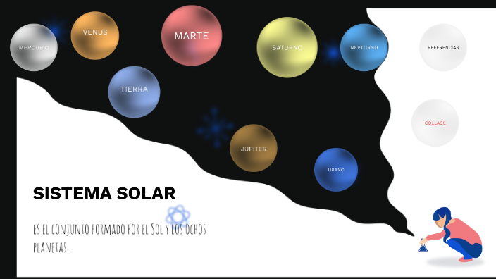 SISTEMA SOLAR by Maria del pilar dominguez on Prezi