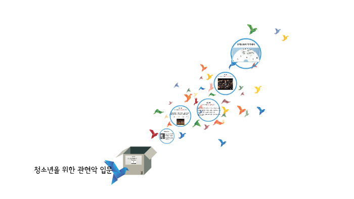 청소년을 위한 관현악 입문 by sujin cho on Prezi