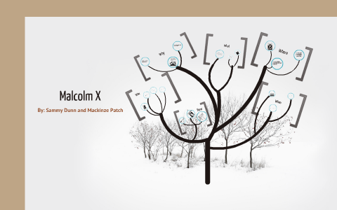 Malcolm X English Project by Sammy Dunn on Prezi