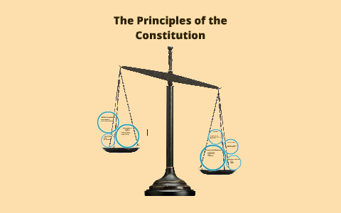 The Principles of the Constitution by Jacquelyn Hedrick on Prezi