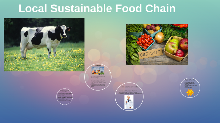 Local Sustainable Food Chain by Anthony Coiffard on Prezi