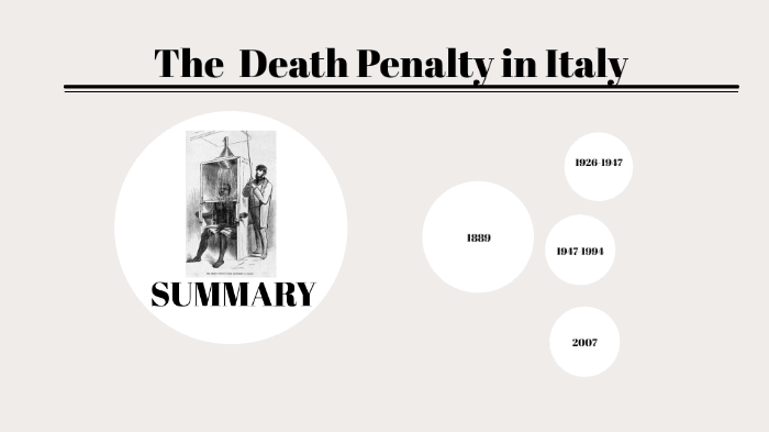 The Death Penalty in Italy by Carine Foo on Prezi