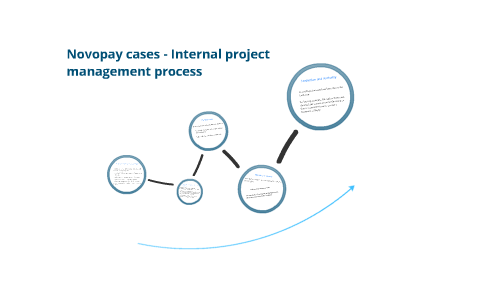 Novopay - National Office case management process by Michael Stevenson ...