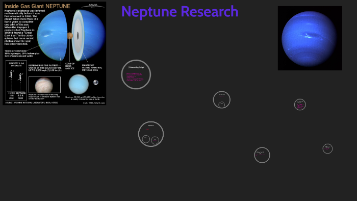 Neptune Research by Edy Robertson on Prezi