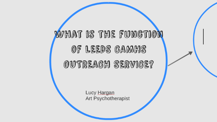 LEEDS CAMHS OUTREACH SERVICE by David Mitchell on Prezi