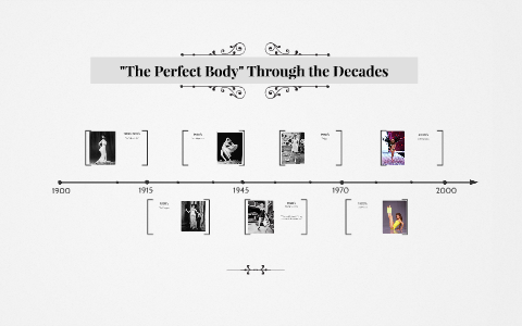 Body Image Through the Decades by on Prezi
