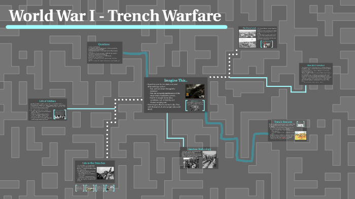 World War I - Trench Warfare by Shenae Whitfield on Prezi