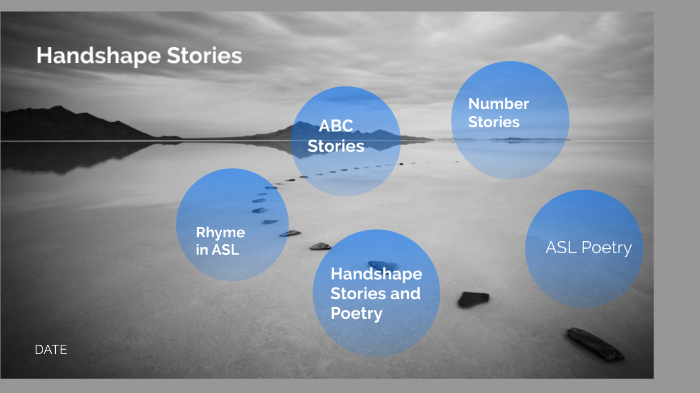 ASL Handshape stories by Amanda Medrano on Prezi
