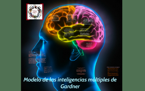 Modelo de las inteligencias multiples de Gardner by Vanessa Ortega on Prezi