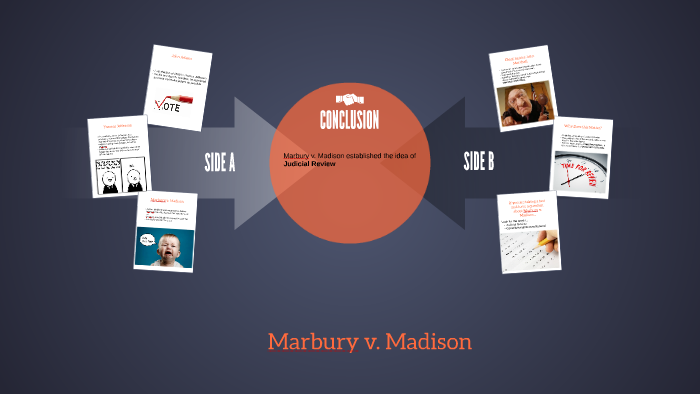 Marbury v. Madison by Mackenzie Meador on Prezi